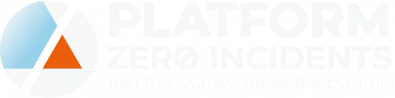 Contact Bekijk de kennisbank